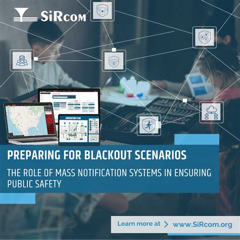 Sircom Preparing For Blackout Scenarios The Role Of Mass