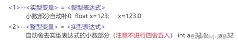 C语言—各种数据类型间的混合运算c语言不同类型的数据混合运算 Csdn博客 C语言—各种数据类型间的混合运算c语言不同类型的数据混合运算 Csdn博客