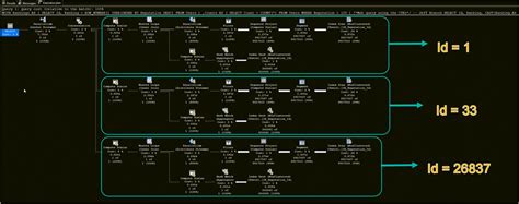 No Sql Server Ctes Do Not Store Results Vladdba