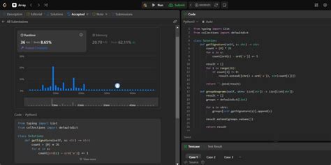 Day13 Leetcode Datastructure Queue Heap Sort Hashmap Recursion