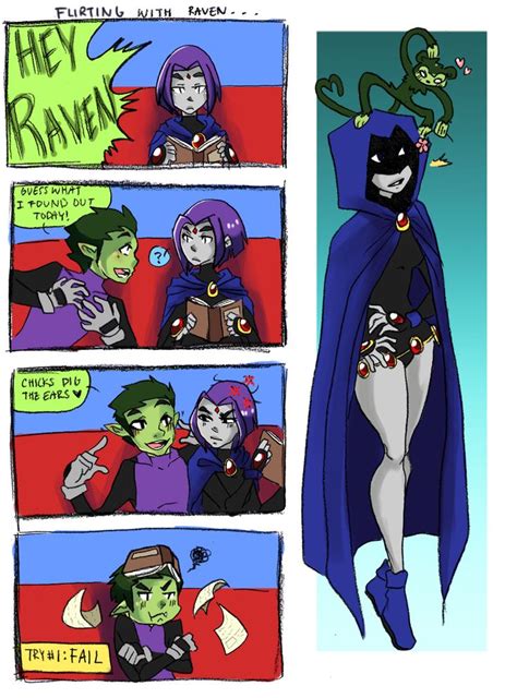 Pin On Catwoman