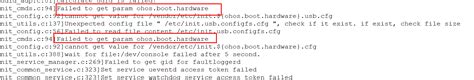 qemu arm linux min 拉起报错如下： 一个左撇子 laval社区