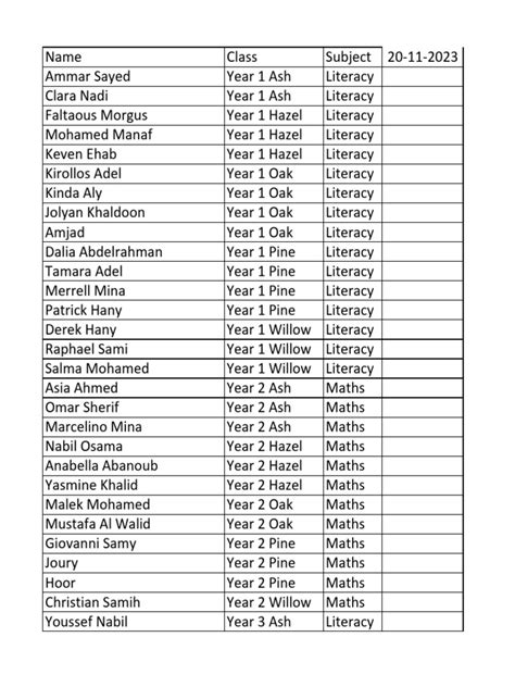 Support Classes Monday Pdf Support Classes Monday Pdf