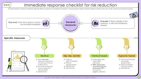 Risk Control Strategy For Proactively Managing Vulnerabilities And Threats Ppt Presentation Risk
