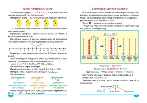 Легко та зрозуміло Математика Зручний довідник 1 4 класи Магазин дитячих книжок «ПишиЧитай
