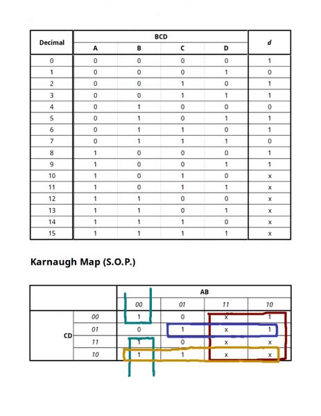 7 Segment Display Truth Table Bcd To 7 Segment Display Circuit Elinor Larson