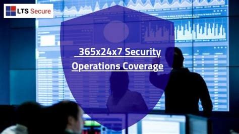 Lts Secure Intelligence Driven Soc For Orbis Financial Security Solutions Security Event