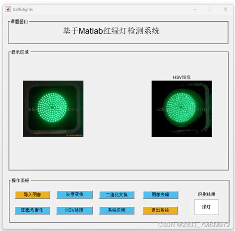 基于matlab的红绿灯识别系统matlab红绿灯识别 Csdn博客 基于matlab的红绿灯识别系统matlab红绿灯识别 Csdn博客