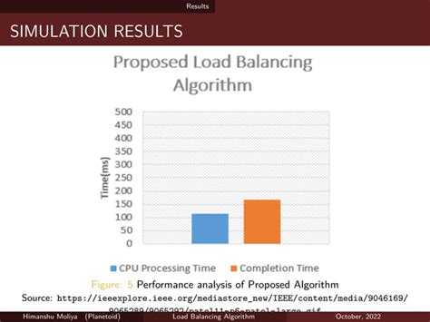 Load Balancing In Cloud Computingpdf