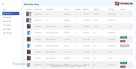 Đồ án website bán nước hoa php and mysql đầy đủ các tính năng