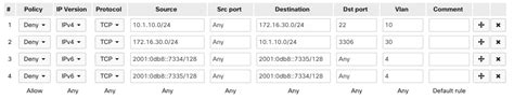 switch acl operation cisco meraki documentation
