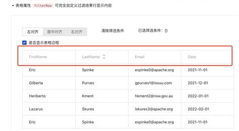 t table 表格筛选功能丢失 Issue Tencent tdesign vue GitHub