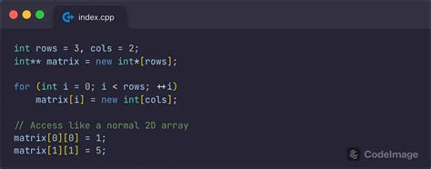 Pointers Vs References A Deep Dive Into C Fundamentals Dev Community