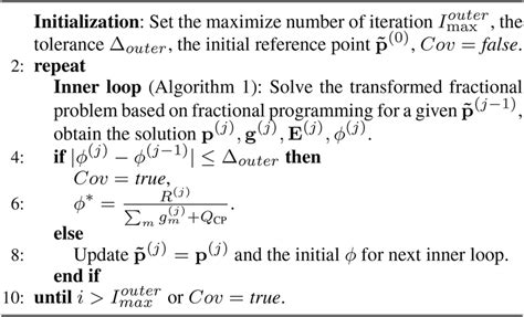 Algorithm 2 Iteration Algorithm Based On Dc And Fractional Programming