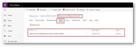 universal resource scheduling neil parkhurst