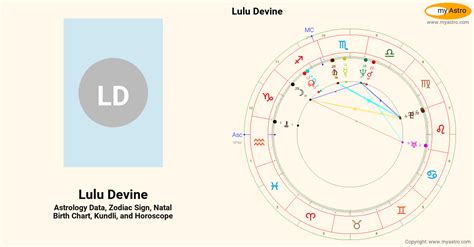 Lulu Devines Natal Birth Chart Kundli Horoscope Astrology Forecast Relationships Important