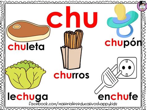 Abecedario Con Ch