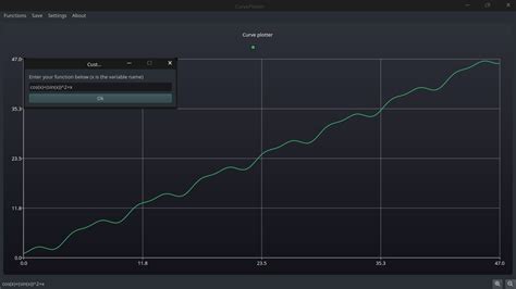 GitHub Qt Widgets CurvePlotter Function Plotter App To Plot Curves With Qt Widgets And Qt Charts