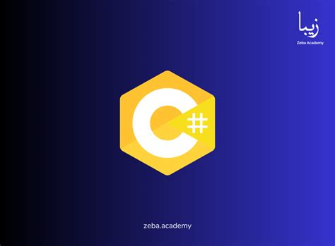 C Object Oriented Programming For Beginners Zeba Academy