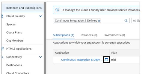 How To Configure Cicd With Sap Continuous Integration And Delivery Service