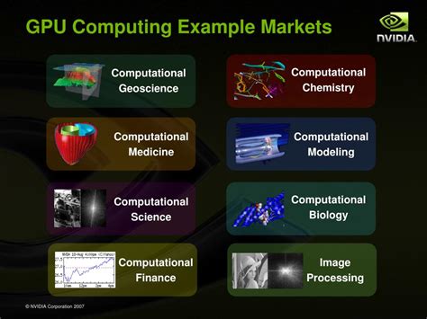 PPT GPU Architecture Implications PowerPoint Presentation Free Download ID