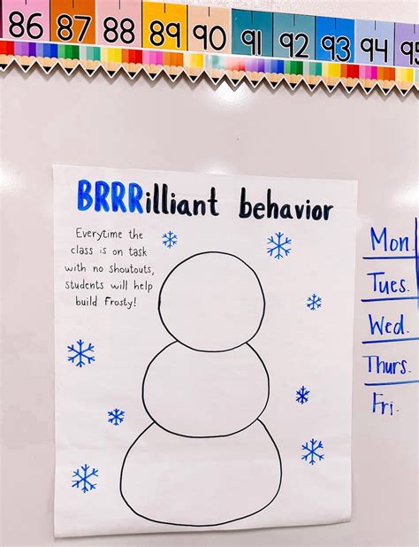 January Behavior Anchor Chart Etsy