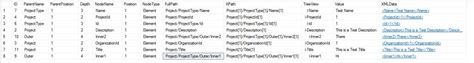Sql Server Parse Xml To Table In Sql Only Nodes That Have Values