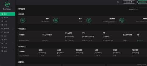 emqx以及用mqtt的测试和性能测试 前端测试emqx服务器性能 csdn博客