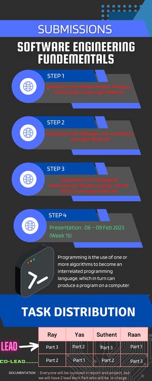 11 4 1 5 Lab Work In The Windows Command Shell Lab Work In The Windows Commands Shell