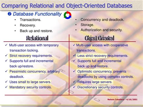 Ppt University Of Maryland University College Csmn 601 Spring 2001