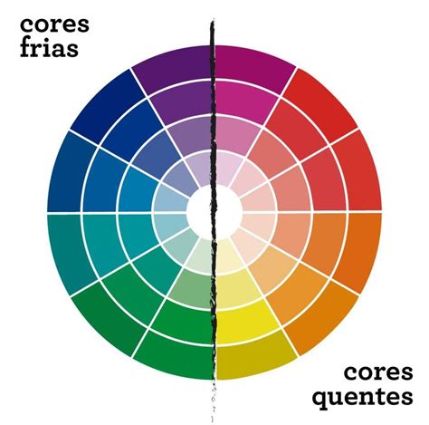 como combinar cores com o círculo cromático casa beta
