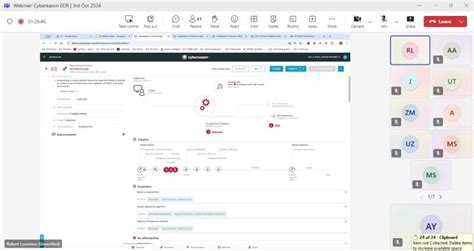 S2 Value Driven Cybersecurity Distributor On Linkedin Edr Cybereason