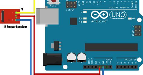 Cara Membaca Data Ir Infrared Receiver Di Arduino Ajifahreza