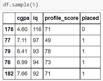 How To Deploy Machine Learning ML Model On Android
