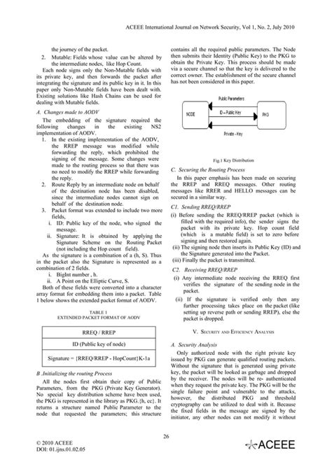 Identity Based Secure Routing For Wireless Ad Hoc Networks Pdf