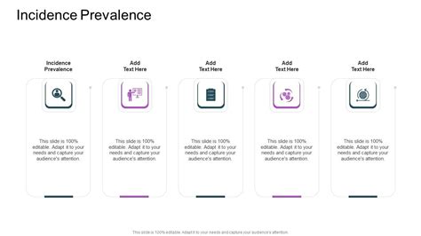 Incidence Prevalence In Powerpoint And Google Slides Cpb PPT Example