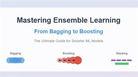 Mastering Ensemble Learning From Bagging To Boosting A Practical Guide To Smarter Ml Models