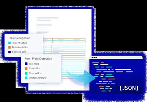 template extraction sdk apryse