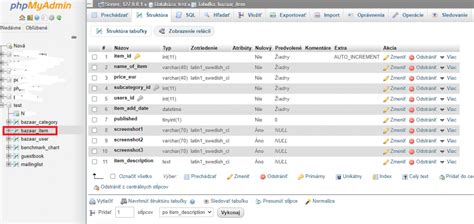 bazaar php example code part 2 structure of database tables