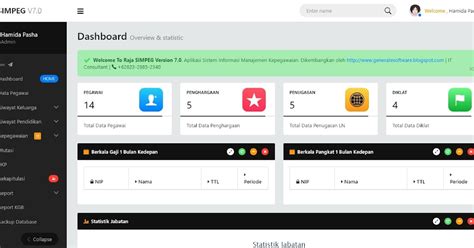 Program Aplikasi Kepegawaian SIMPEG Versi Generate Software Murah