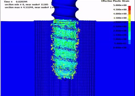 Glenn Kennedy On Linkedin Simutech Group Ansys Apex Partner