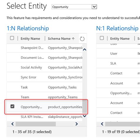 Dynamics 365 Word Template Recursive Tables TopLine Results Corporation
