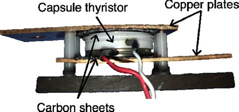 Figure 2 From Portable And Noise Tolerant Magnetic Field Generation