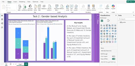bala shasanth on linkedin powerbi datavisualization analytics