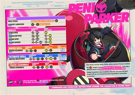 Peni Parker Marvel Tokon Fighting Souls