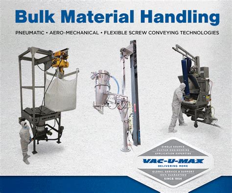 Pneumatic Conveying System Innovations For Bulk Handling