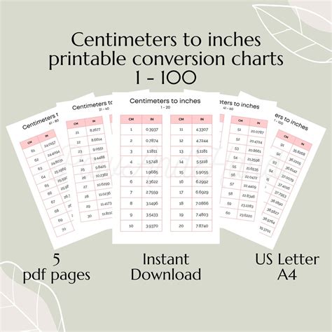 Centimeters To Inches Conversion Chart 1 100 Metric To Imperial Cheat