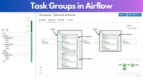 Important Airflow Parameters Understanding Airflowcfg By Tushar Hatwar Medium
