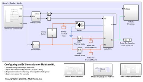configuring an ev simulation for multirate hil matlab and simulink