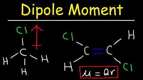 Molecular Dipole Moment Definition Ninjalery